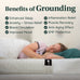 PureGrounding® Grounding Sheet – PureGrounding UK